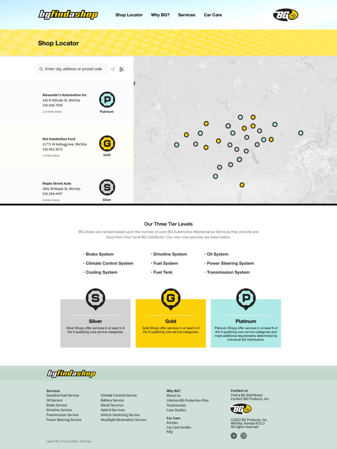 B2B & B2C Marketing & Website Transformation | BG Products